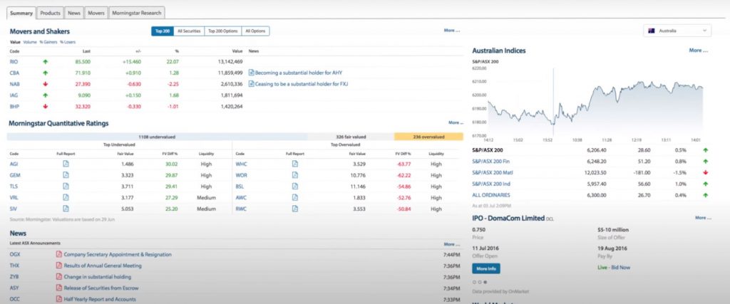 ANZ App Review 2024 - Is ANZ legit?