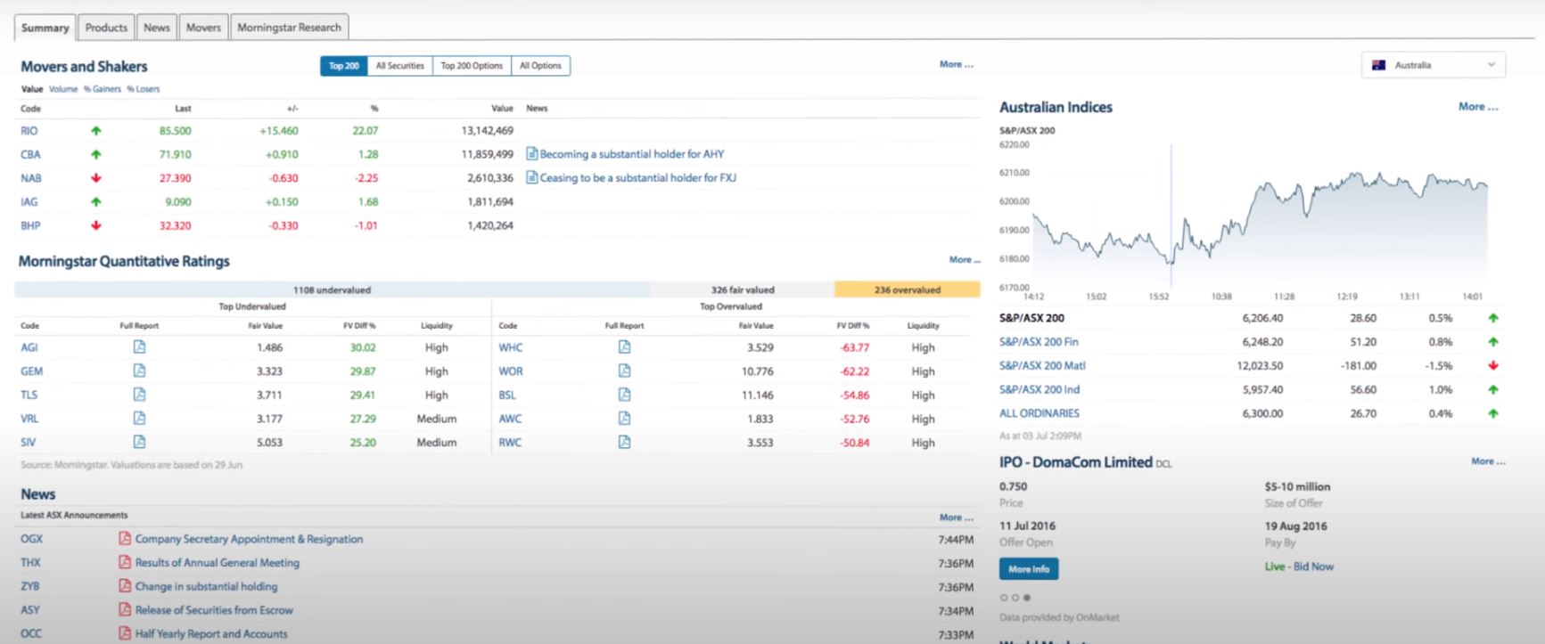 ANZ App Review 2024 - Is ANZ legit?