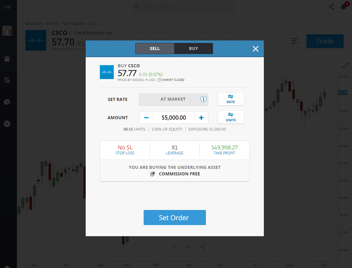 How to Trade Stocks Ireland 2023 - With the Lowest Fees