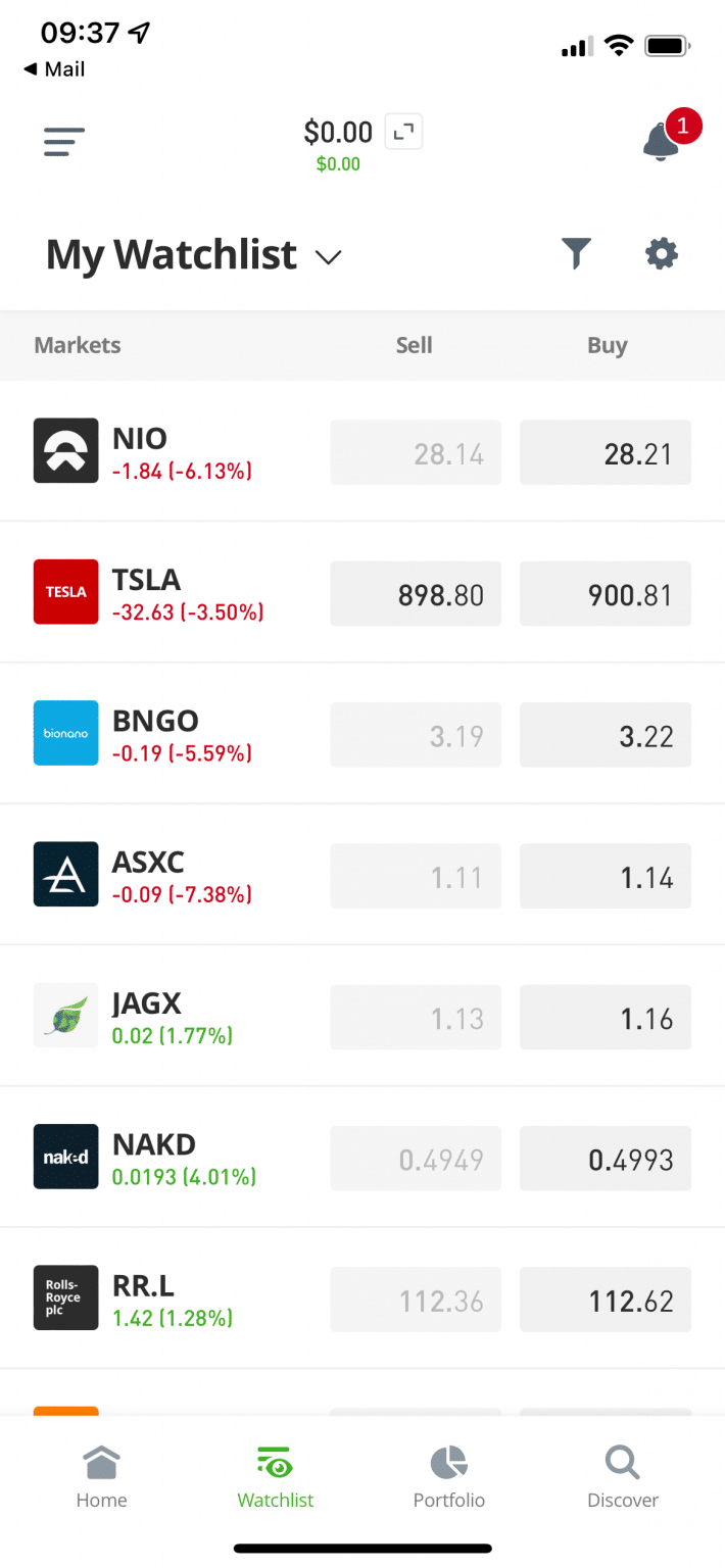 Best Stock Brokers Ireland 2025 - Top Brokers with Low Fees
