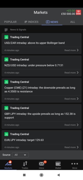 Libertex App Review December 2022 - is it Reliable?