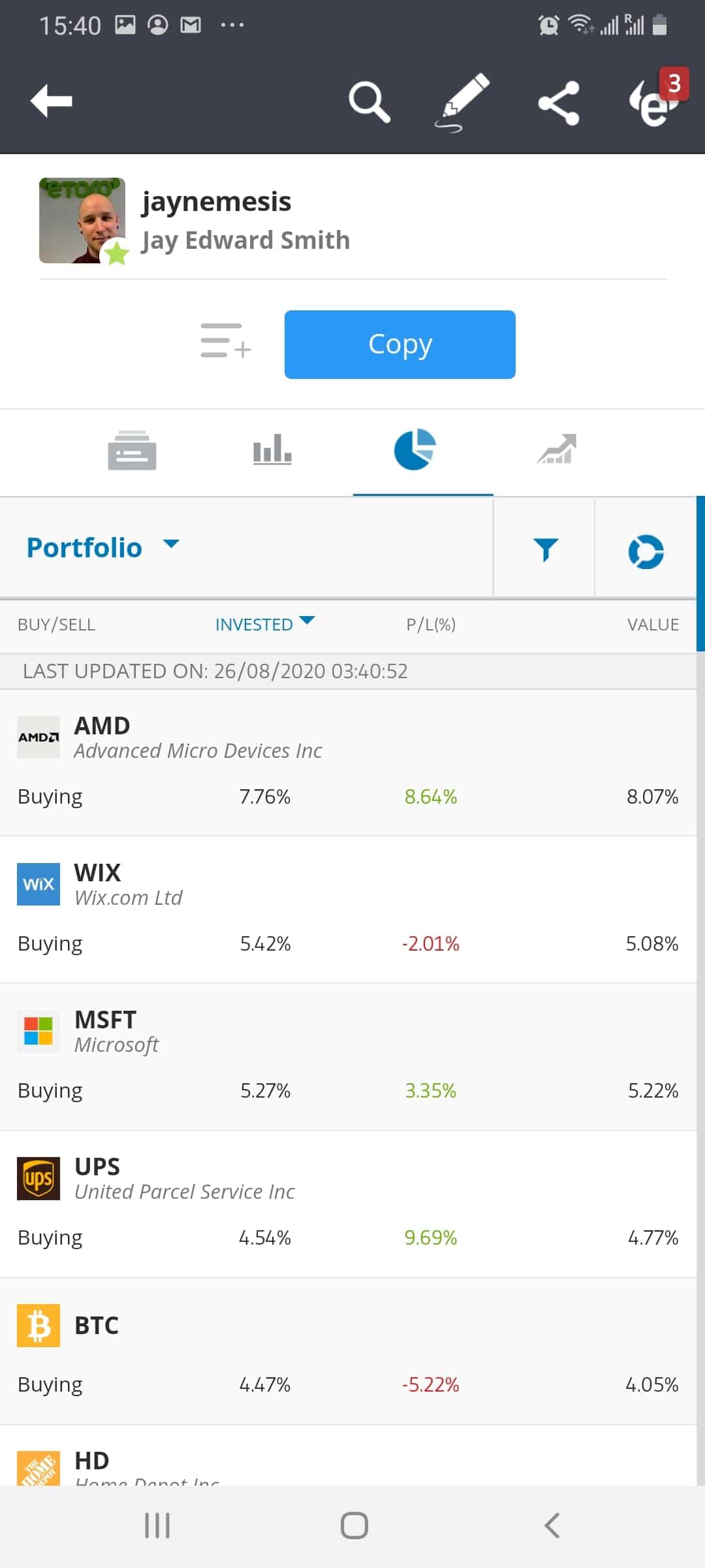 Best Day Trading App 2026 Revealed - StockApps
