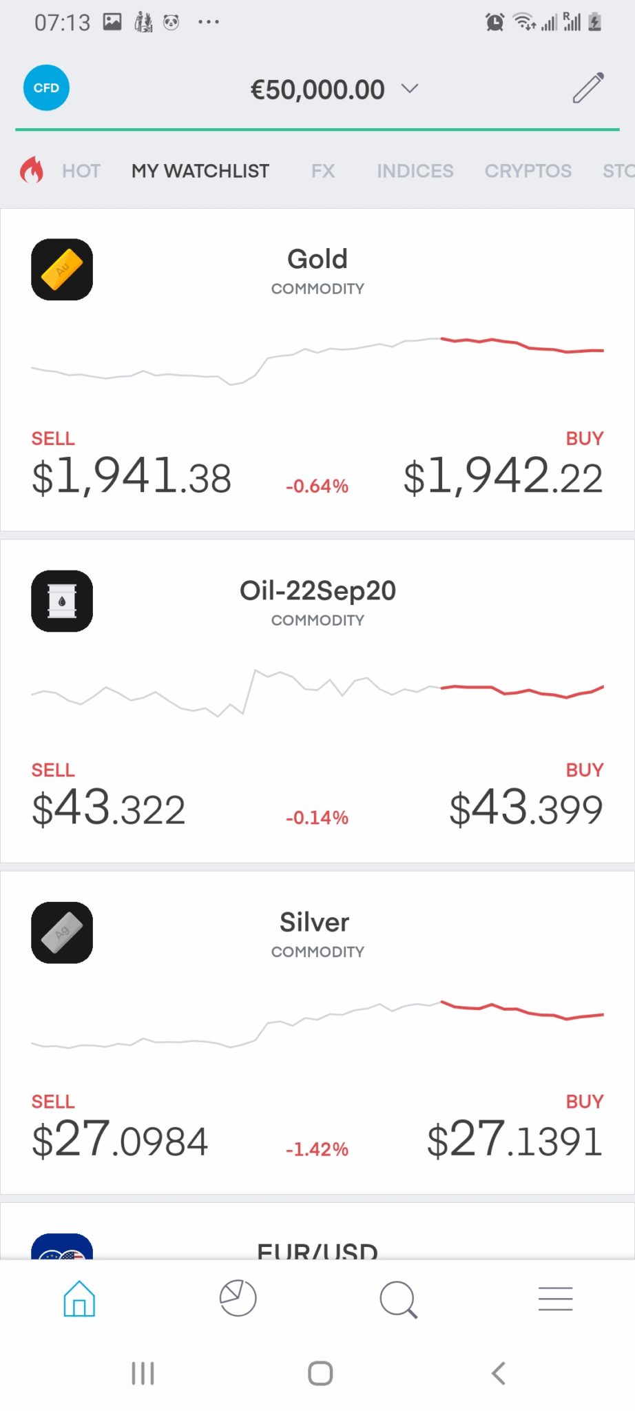 Trading 212 App Review 2023 Revealed