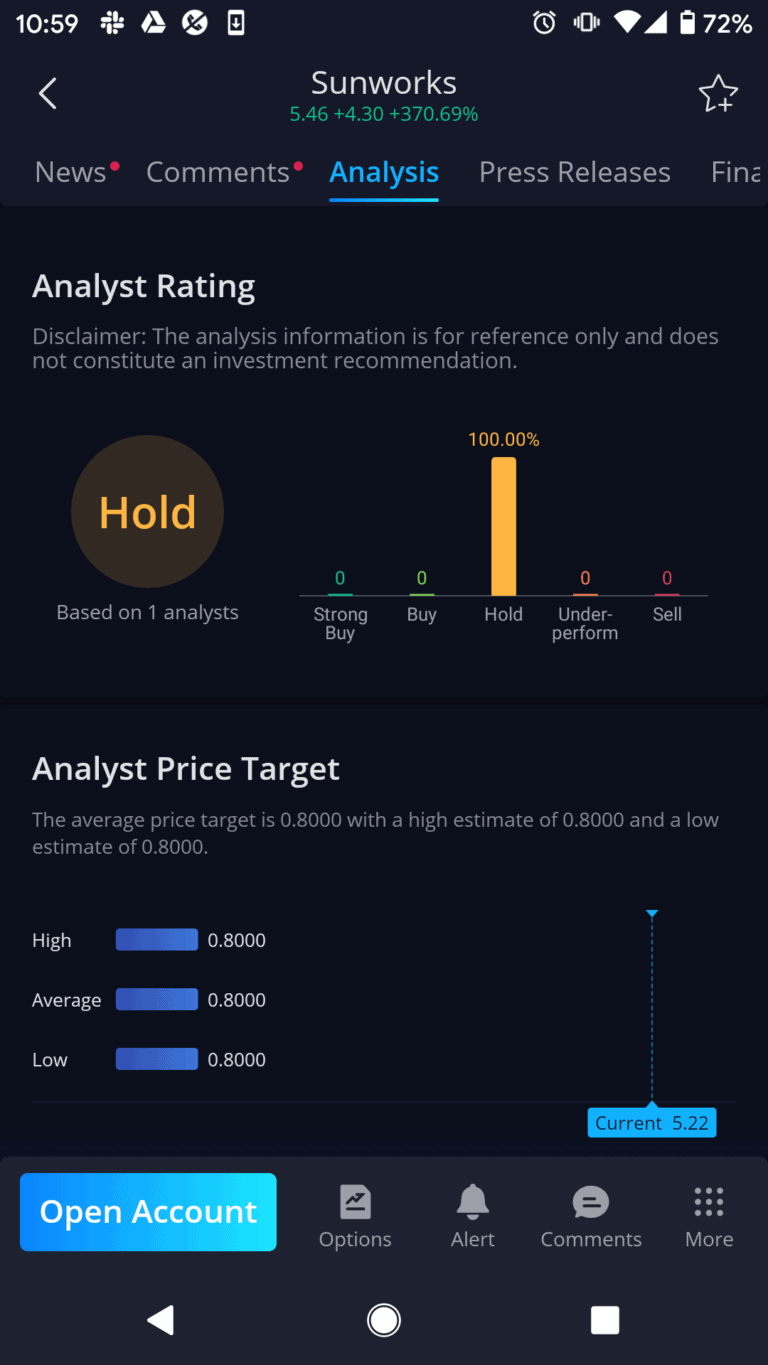 Webull App Review 2025 - Fees, Pros & Cons Revealed