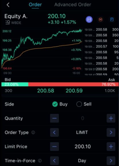 Webull App Review 2023 - Fees, Pros & Cons Revealed