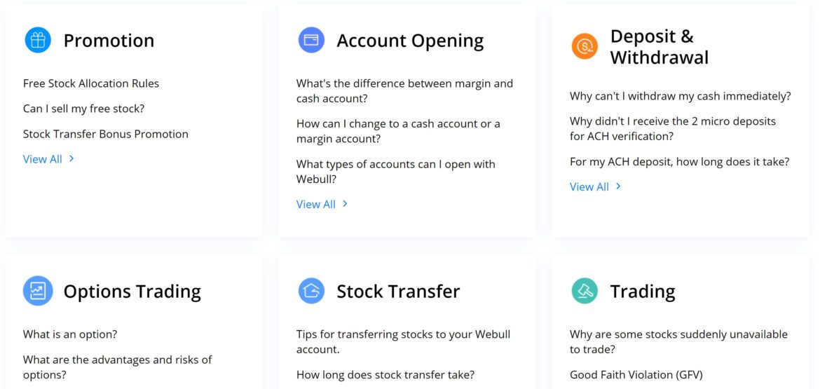 Webull App Review 2026 - Fees, Pros & Cons Revealed