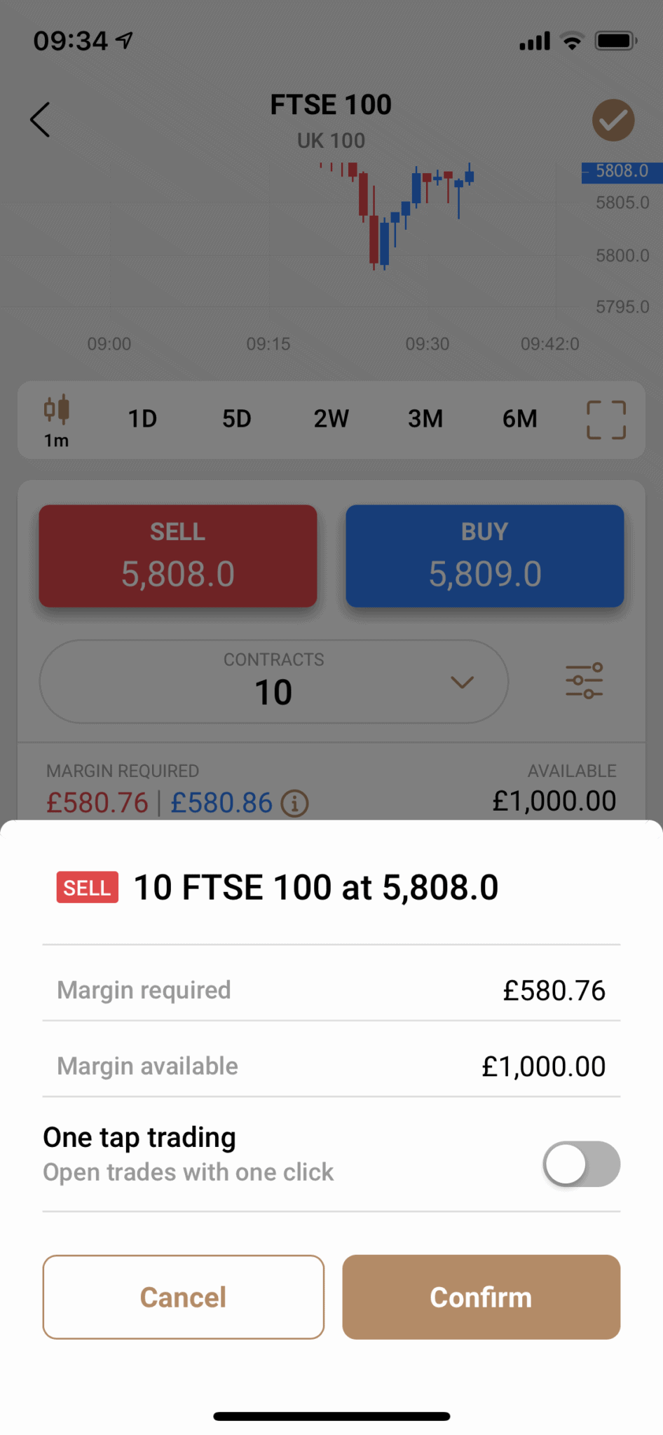 Capital.com App Review 2020 - Pros & Cons Revealed