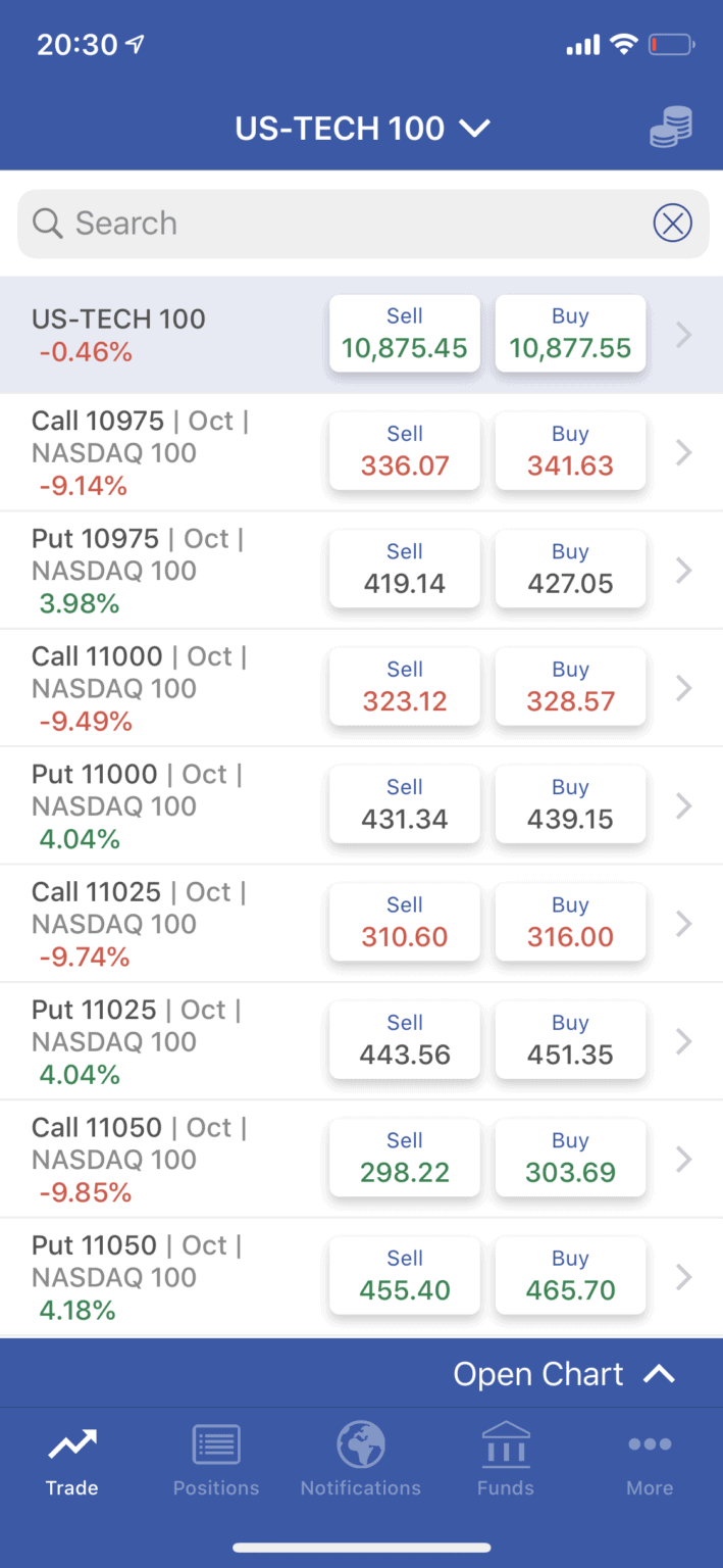 Plus500 App Review February 2025- Pros & Cons Revealed