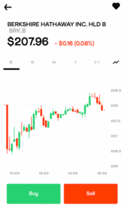 Hello Stake App Review 2024 – Pros & Cons Revealed