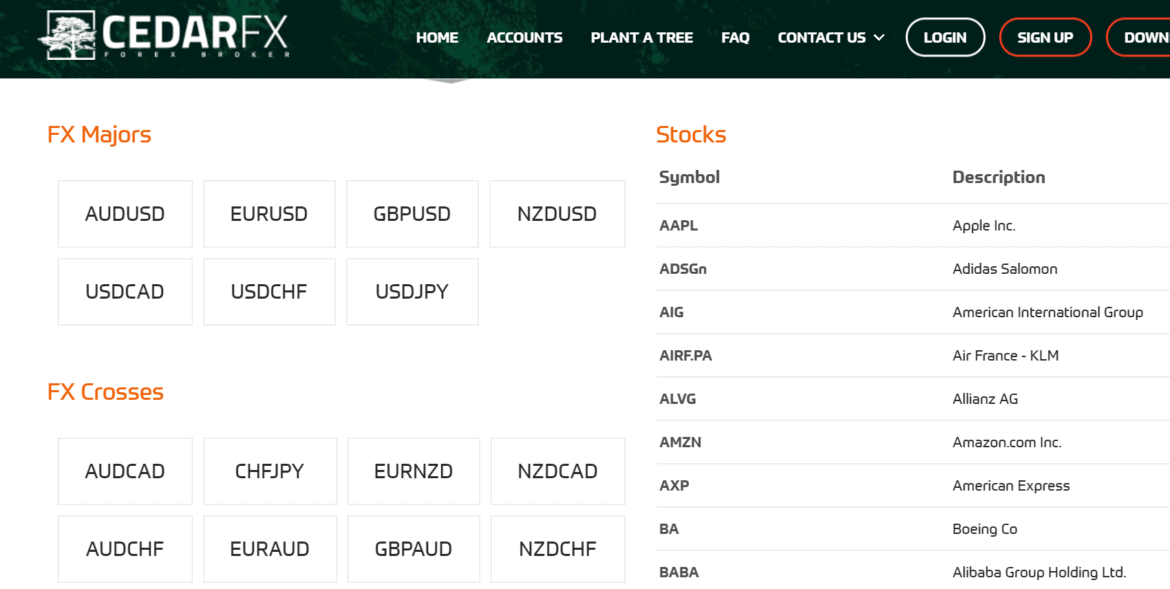 CedarFX App Review 2024 – Is it legit? - StockApps