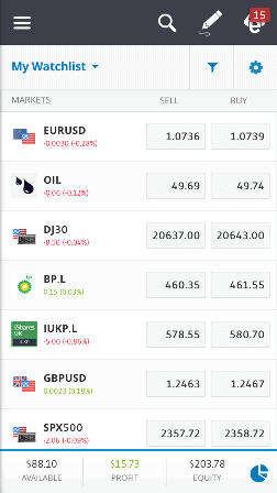 Best Day Trading App 2023 Revealed - StockApps