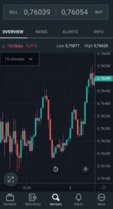 Best Commodity Trading Apps 2023 - StockApps