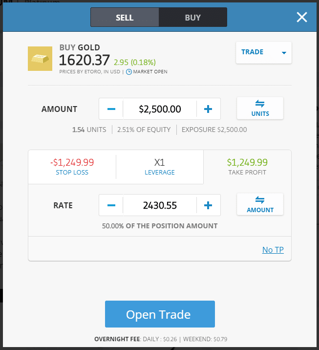 Best Commodity Trading Apps 2023 - StockApps