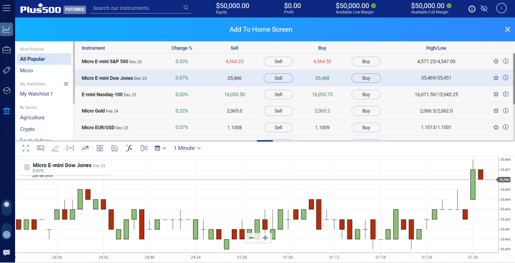 The Best Demo Trading App: Trading Guide for 2023