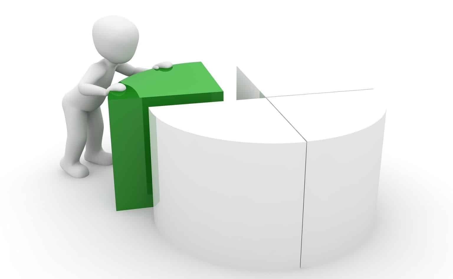 What Is Beta in Stocks? - How to Calculate Beta and More