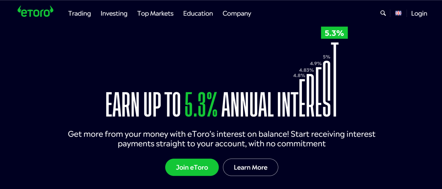 Best Commodity Trading Apps 2025 - StockApps