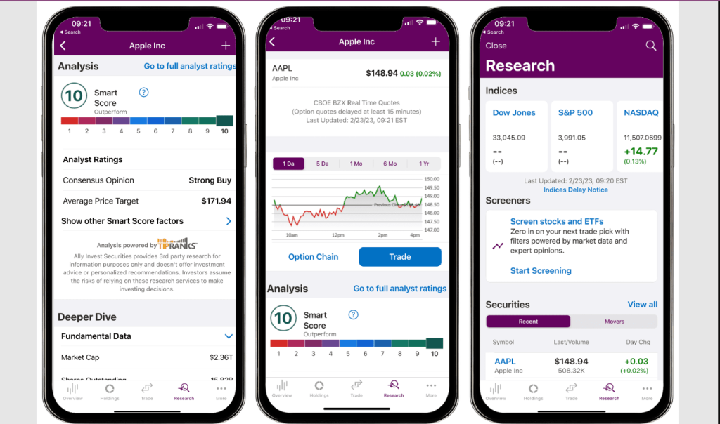 Best ETF App 2025 - ETF Trading Apps Revealed