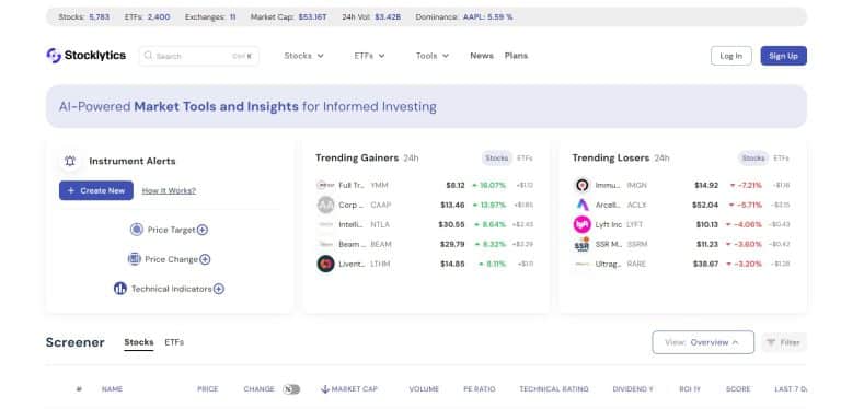 7 Best Stock Analysis App for 2024