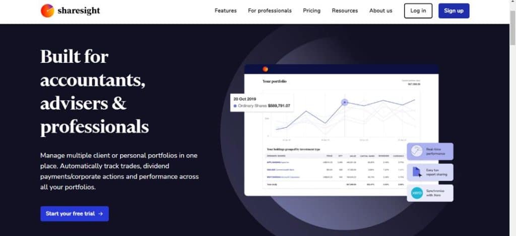 Best Stock Portfolio Tracker in 2025