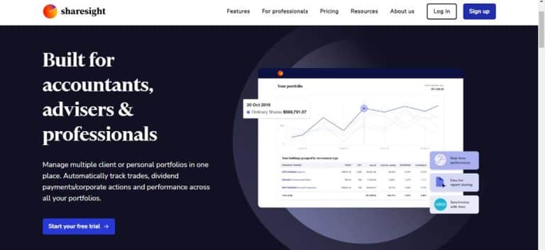 Best Stock Portfolio Tracker in 2025