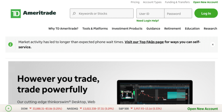 Best Commodity Trading Apps 2025 - StockApps