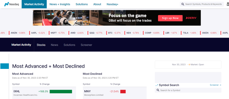 How Do Stocks Work? - Learn the Basics - StockApps