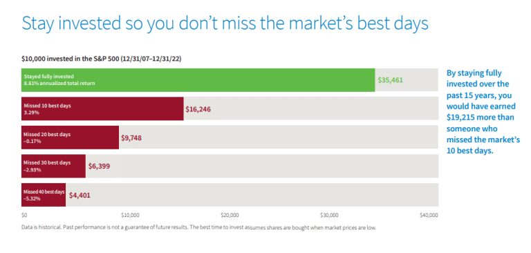 How Do Stocks Work? - Learn the Basics - StockApps