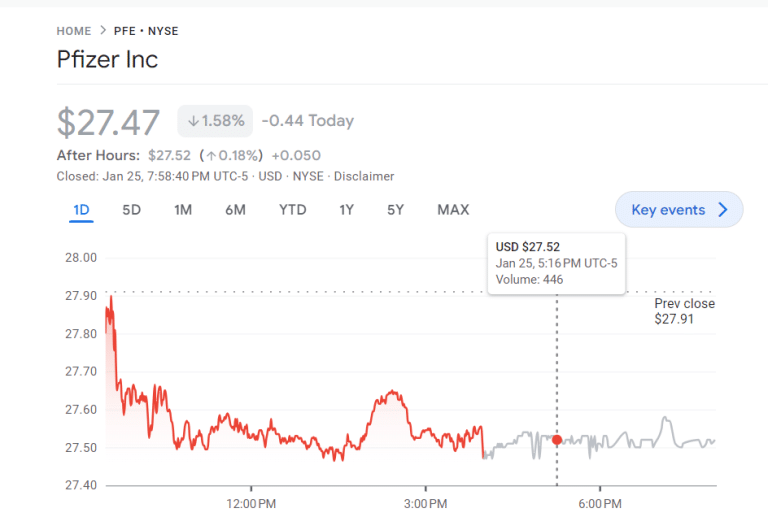 What Happens to Stocks in a Recession? - StockApps