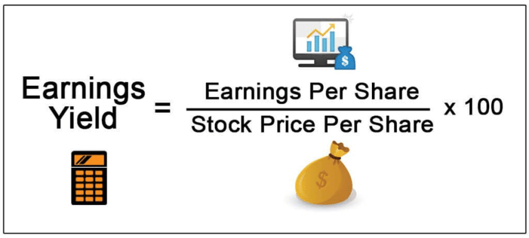 What is Yield in Stocks? - StockApps